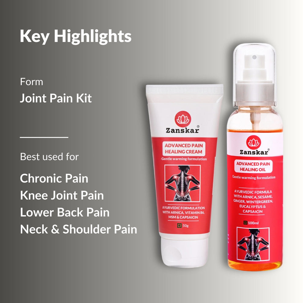 Zanskar Joint Pain Kit | Complete Relief from All Joint Pains
