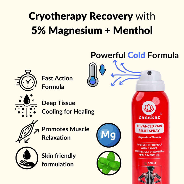 Zanskar Advanced Pain Relief Spray (100ml) | Fast Pain Killer Spray
