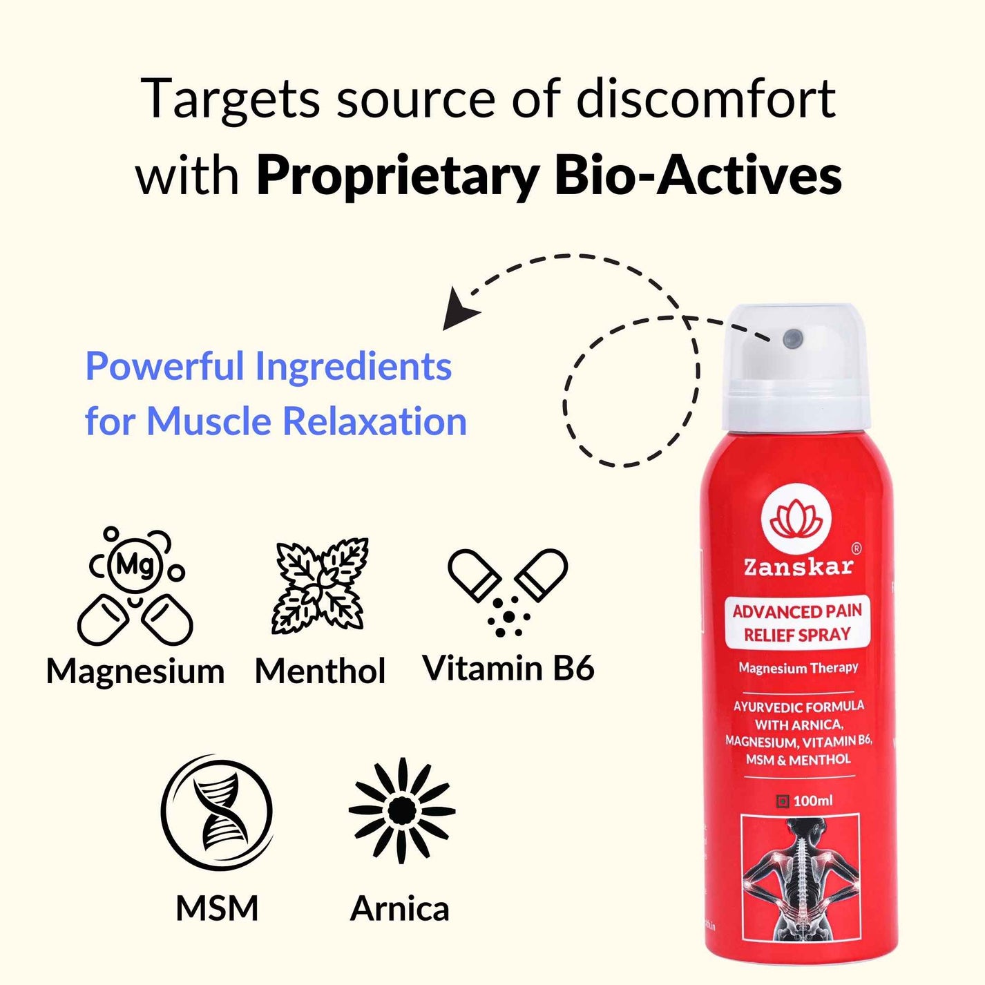 Zanskar Advanced Pain Relief Spray (100ml) | Fast Pain Killer Spray