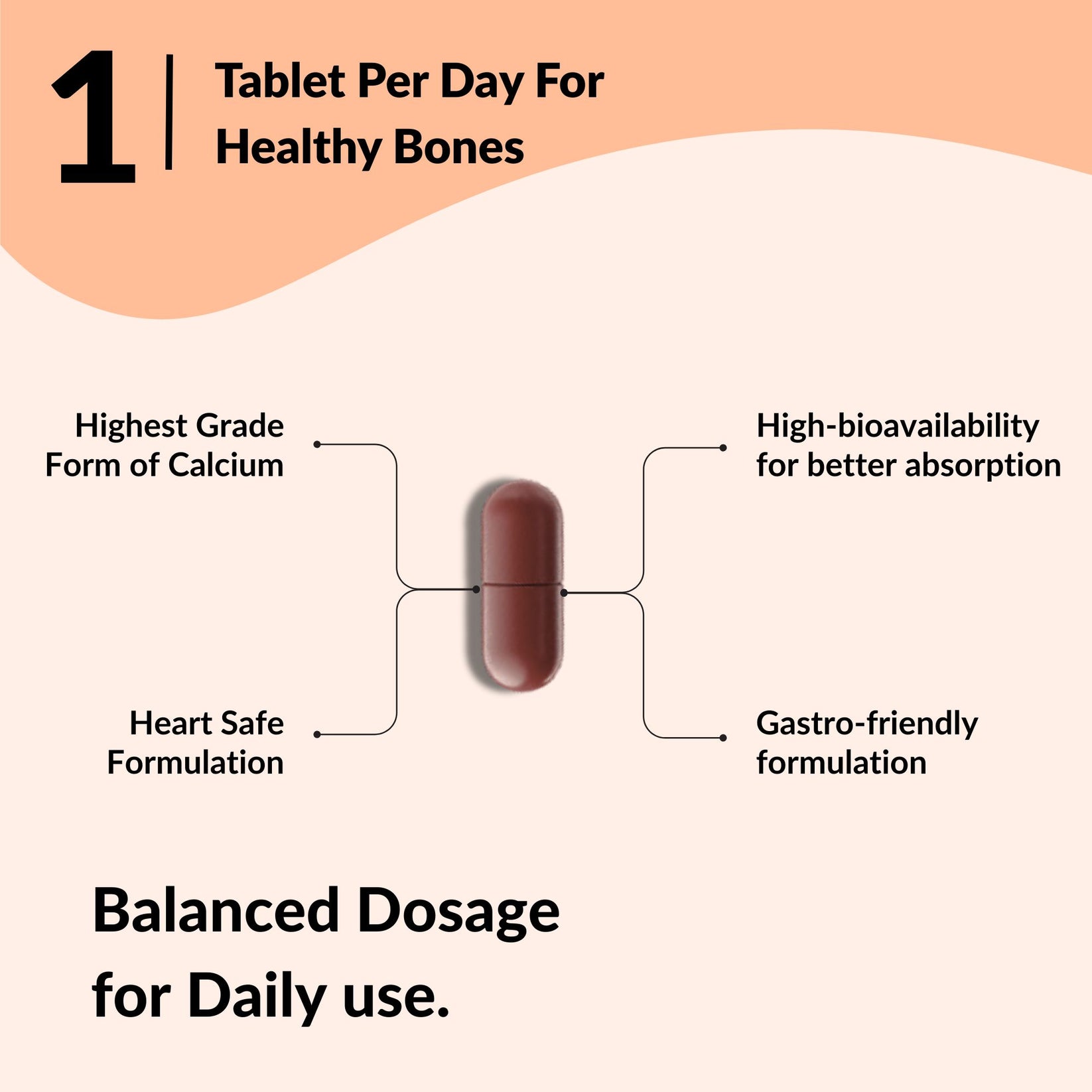 Zanskar Bone Repair Tablet | Daily Use Supplement